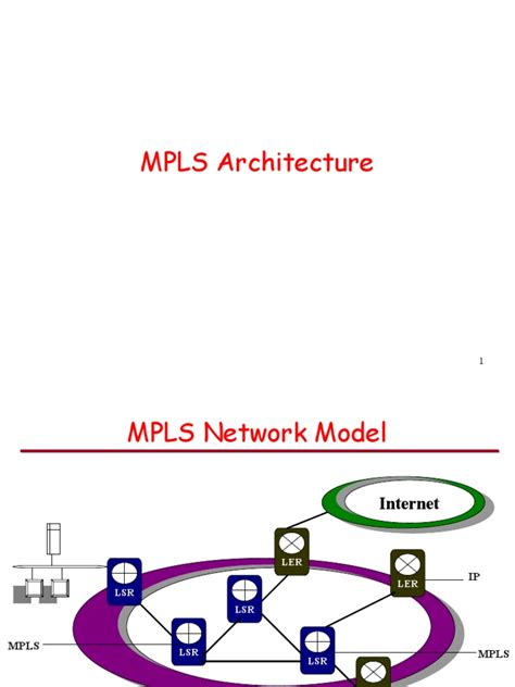 Mpls Architecture Pdf Multiprotocol Label Switching Networking