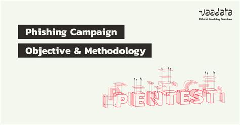 Phishing Campaign Objectives Methodology And Examples