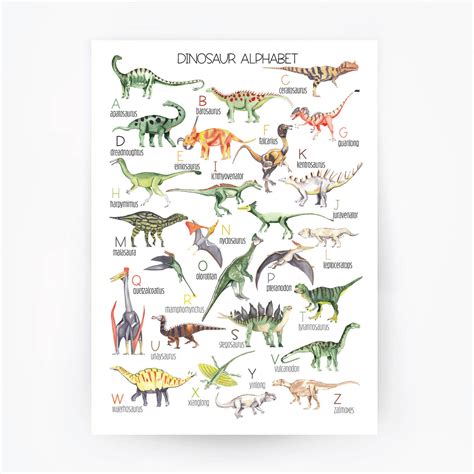 Dinosaur Alphabet Chart A To Z Dinosaur Names Wall Nepal 50 Off