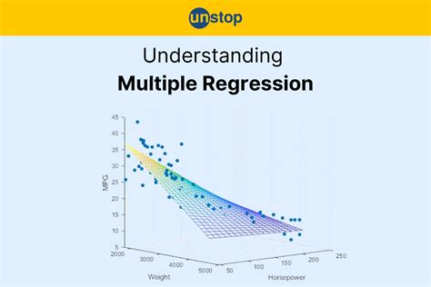 Multiple Linear Regression Formula Steps Applications Unstop