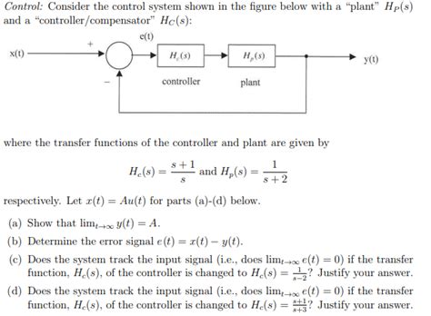 Control Consider The Control System Shown In The Chegg Com