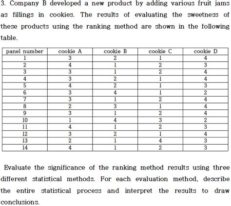 Solved Evaluate The Significance Of The Ranking Method Re