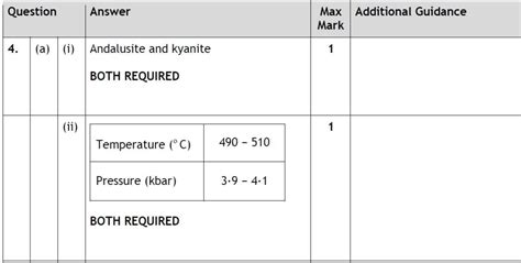 ANSWERS Science Skills Revision Data Calculations Level 4A Science Homework Answer Guides