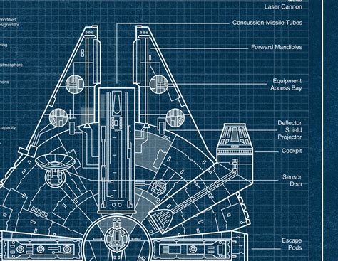 Millennium Falcon Blueprint Star Wars Wall Art Sci Fi Geek Decor