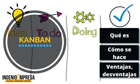 Qué Es Kanban Y Cómo Se Implementa Ejemplos Prácticos