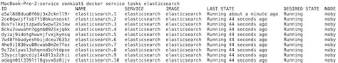 มาลอง Scale Elasticsearch ด้วย Docker Swarm Mode กันหน่อย