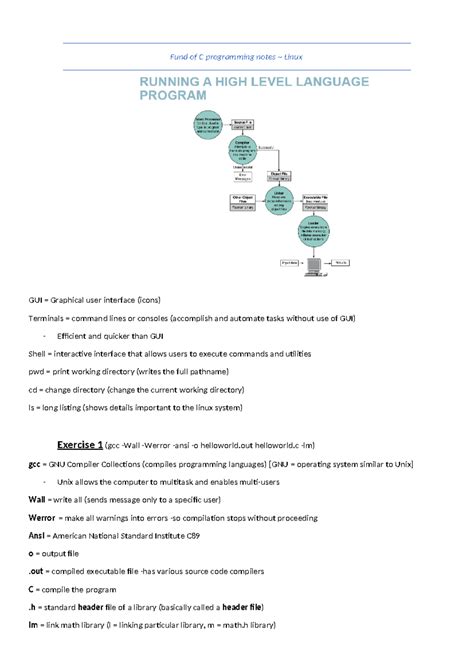 Notes List Of Exercises Fund Of C Programming Notes ~ Linux Gui