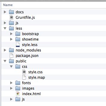 Gruntjs Live Edit Live Reload With Chrome Workspaces Grunt And Less