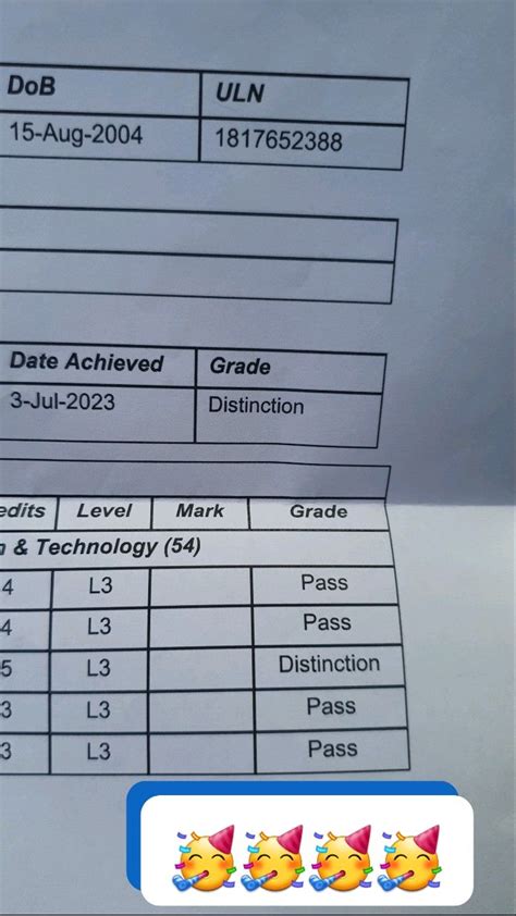 Mohammed Hanif On Linkedin Next Games Art In Teesside University
