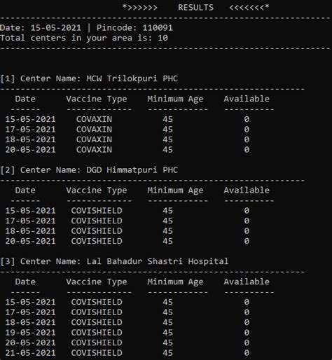 Covid Vaccine Availability Check Using Python Aipython