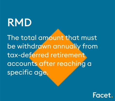 Understanding Required Minimum Distributions Rmds How To Calculate And Avoid Penalties Facet