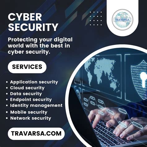 Aman Shaw On Linkedin Cybersecurity Hacking Security Technology Hacker Infosec…