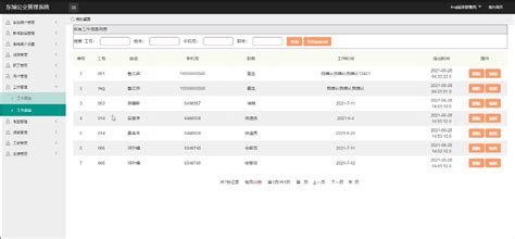基于ssm框架的公交管理系统公交始终惯例系统 Csdn博客