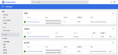 Kubernetes之kube Ui安装配置kubernetes Ui Csdn博客