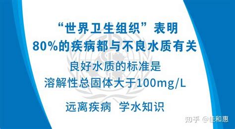 “世卫组织”表明：80的疾病都与水有关 知乎
