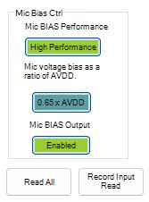 ADAU MIC Bias What It Is And How It Powers Condenser Microphones Q A SigmaDSP
