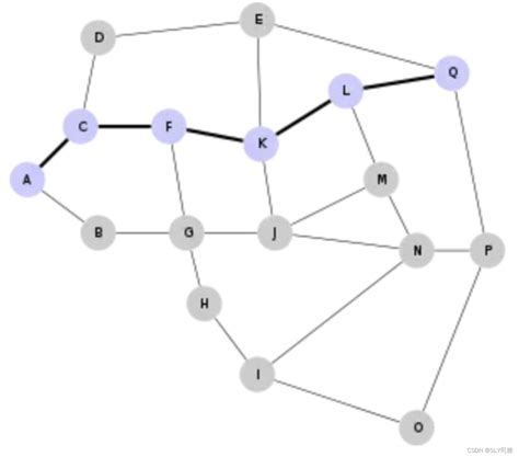 blockchain layer区块链分层 blockchain layer1 2 3 4 csdn博客
