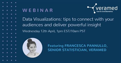 Data Visualizations Tips To Connect With Your Audiences And Deliver Powerful Insight