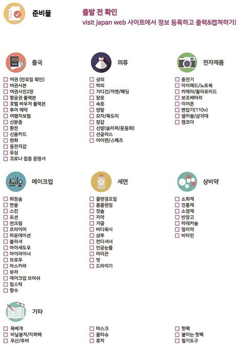 일본여행 준비물 체크리스트 인스티즈instiz 인티포털 카테고리