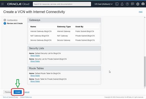 Pl Sql Argentina Oracle Cloud Infrastructure Creando Compartimiento Y Red Virtual Vcn