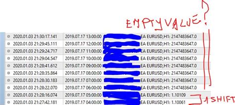 Why I Get Empty Value Printed Of An Indicator Buffer After Shift Value