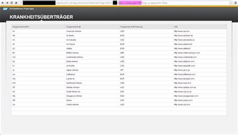 Translations In Sapui5 Application Sap Community
