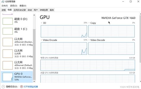手把手带你入门深度学习（一）：保姆级anaconda和pytorch环境配置指南anaconda和pytorch的关系 Csdn博客