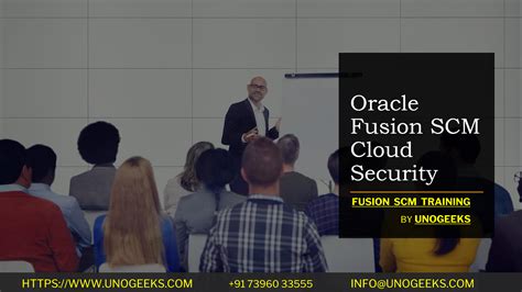 Oracle Fusion Scm Cloud Security