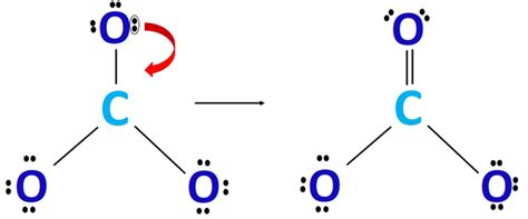 Co32 Lewis Structure Molecular Geometry And Bond Angle