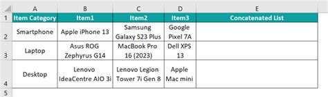 Concatenate Strings In Excel 3 Methods Examples How To Do