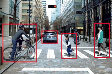 Write Object Detection Code With Python And Machine Learning By Deviceint Fiverr
