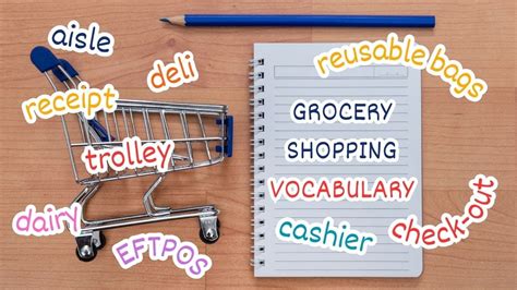 Grocery Shopping Vocabulary Why Is Milk Put At The End Of The Supermarket 🛒🛍️ Youtube