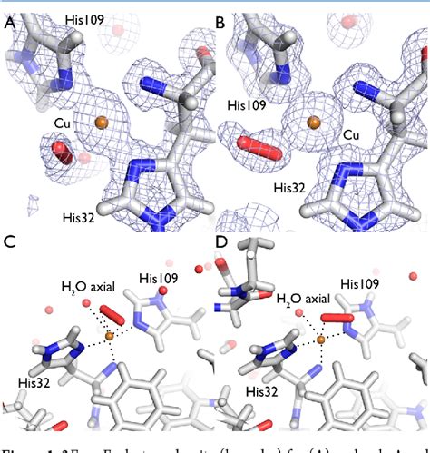 Figure 1 From Neutron And Atomic Resolution X Ray Structures Of A Lytic Polysaccharide
