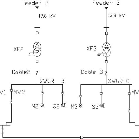 Zero Sequence Thevenin Equivalent Ground Fault Loop With Grounding Download Scientific Diagram