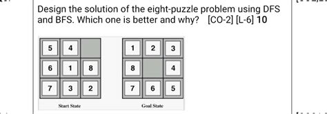Design The Solution Of The Eight Puzzle Studyx