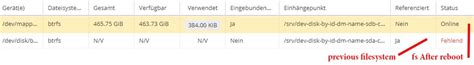New Wrong Mountpoint After Decrypting With Luks Encryption And The