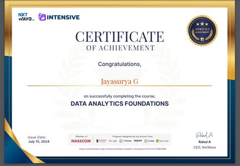 Jayasurya G On Linkedin Day Nxtwave Nxtwave Ccbp