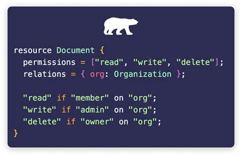 Oso Authorization As A Service