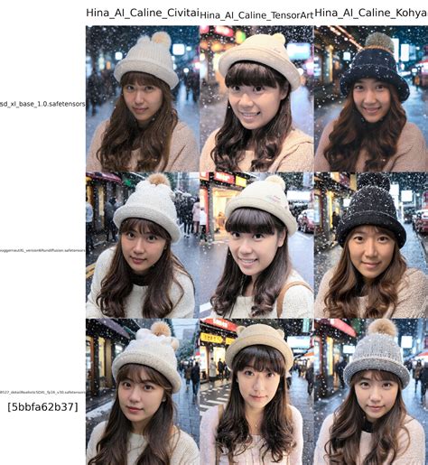 Lora Tensorart Civitai Kohya Ss 訓練 Sdxl Lora 記錄 Lora Tensorart Civitai Kohya Ss 訓練 Sdxl Lora 記錄