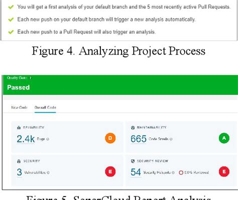 figure 2 from vulnerable source code detection using sonarcloud code analysis semantic scholar