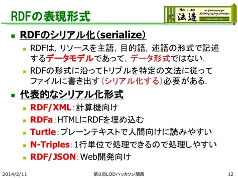 Linked Open Data （lod）の基礎講座