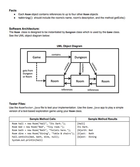 Solved This Is A Java Question From Past Homework I Am