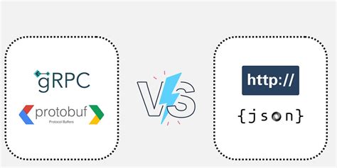Performance Benchmarking GRPC Protobuf Vs JSON