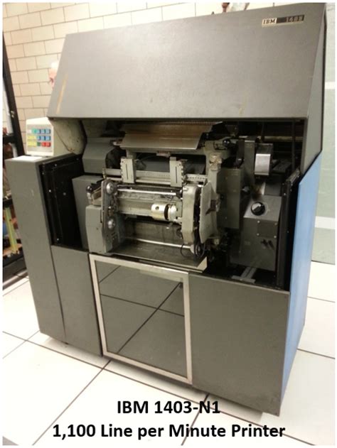 1403 Project Background — Techworks