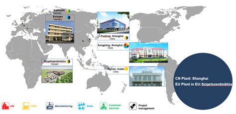 面向汽车电子的26262软件研发与验证服务平台