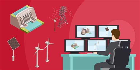 Digimondo Smart Grid Management Platform Iot Solutions Marketplace