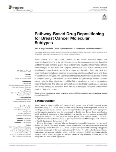 Pdf Pathway Based Drug Repositioning For Breast Cancer Molecular Subtypes