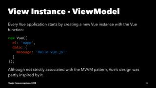 Vue Js Part1 PPT