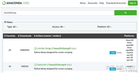 Python Conda安装包报错 PackagesNotFoundError两种解决方法 知乎