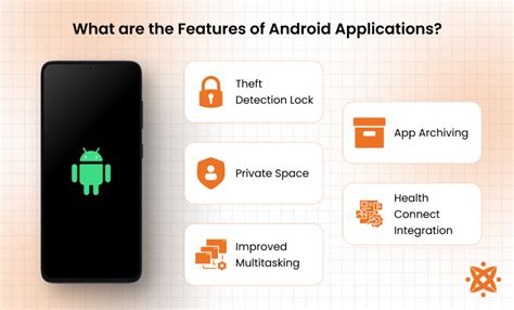 Android Application Definition Types Features Development Pros And